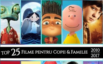 GOKID! - Evenimente, cursuri si activitati pentru copii